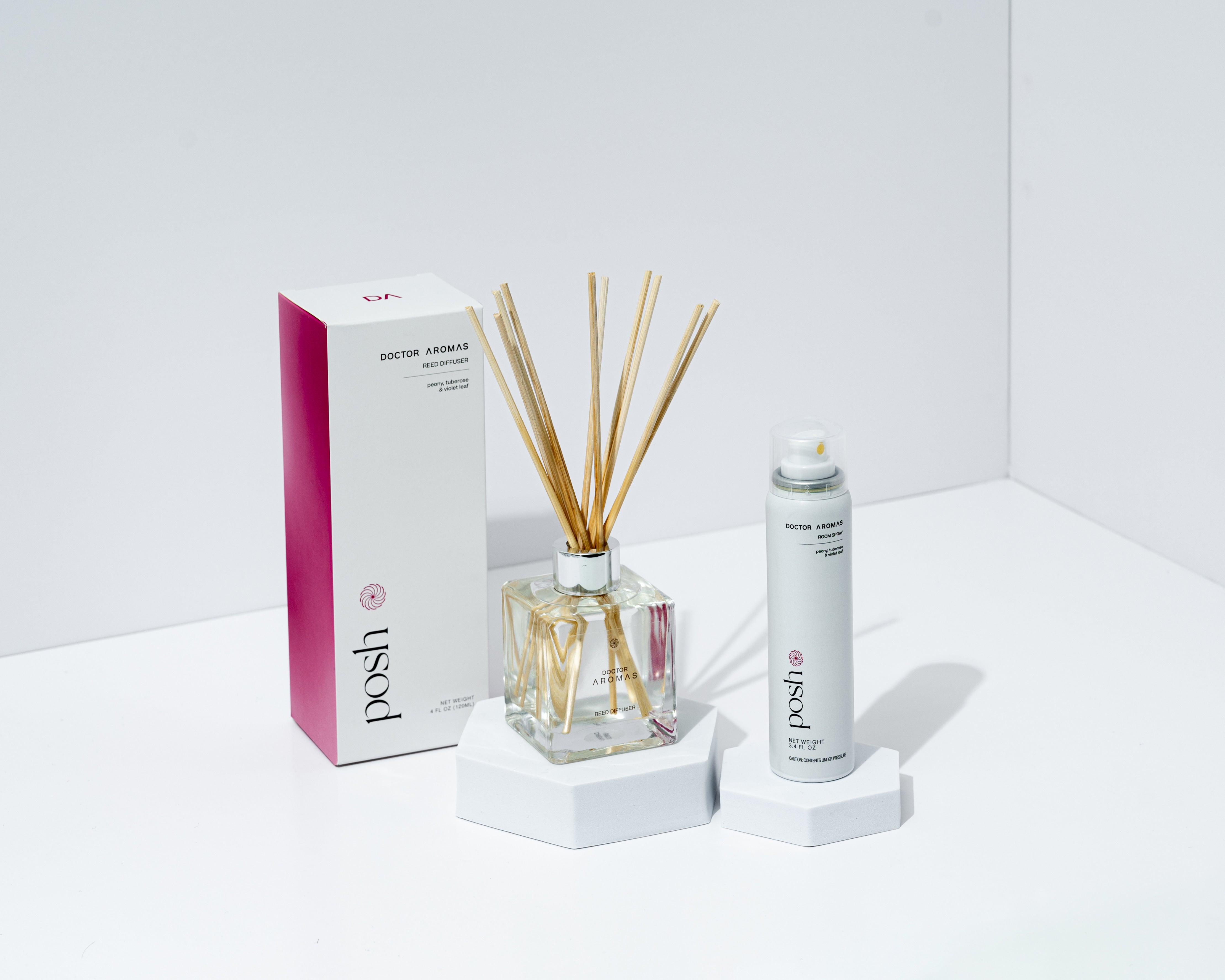 Everything You Need to Know About Home Perfume! – Doctor Aromas