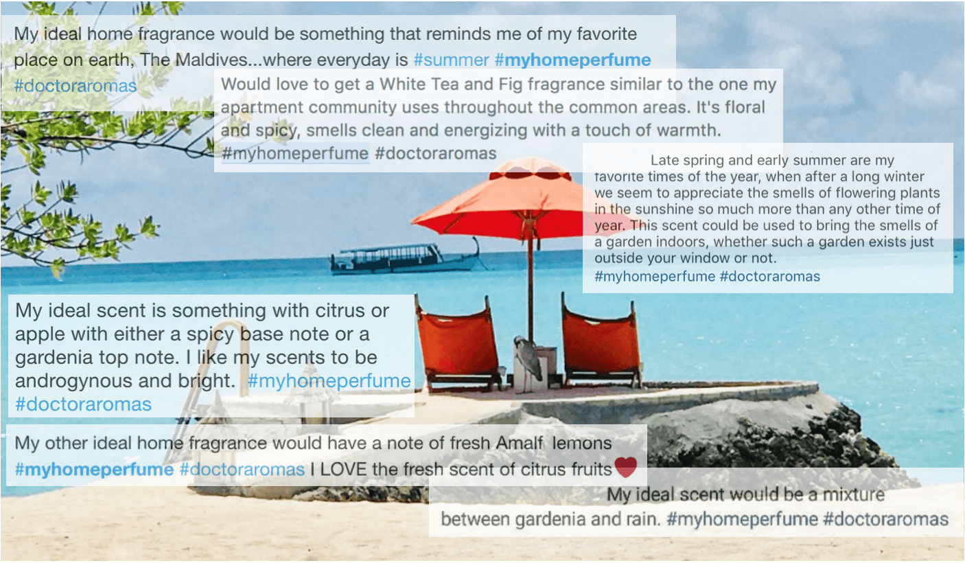 What Your Ideal Perfume Says About You – Doctor Aromas